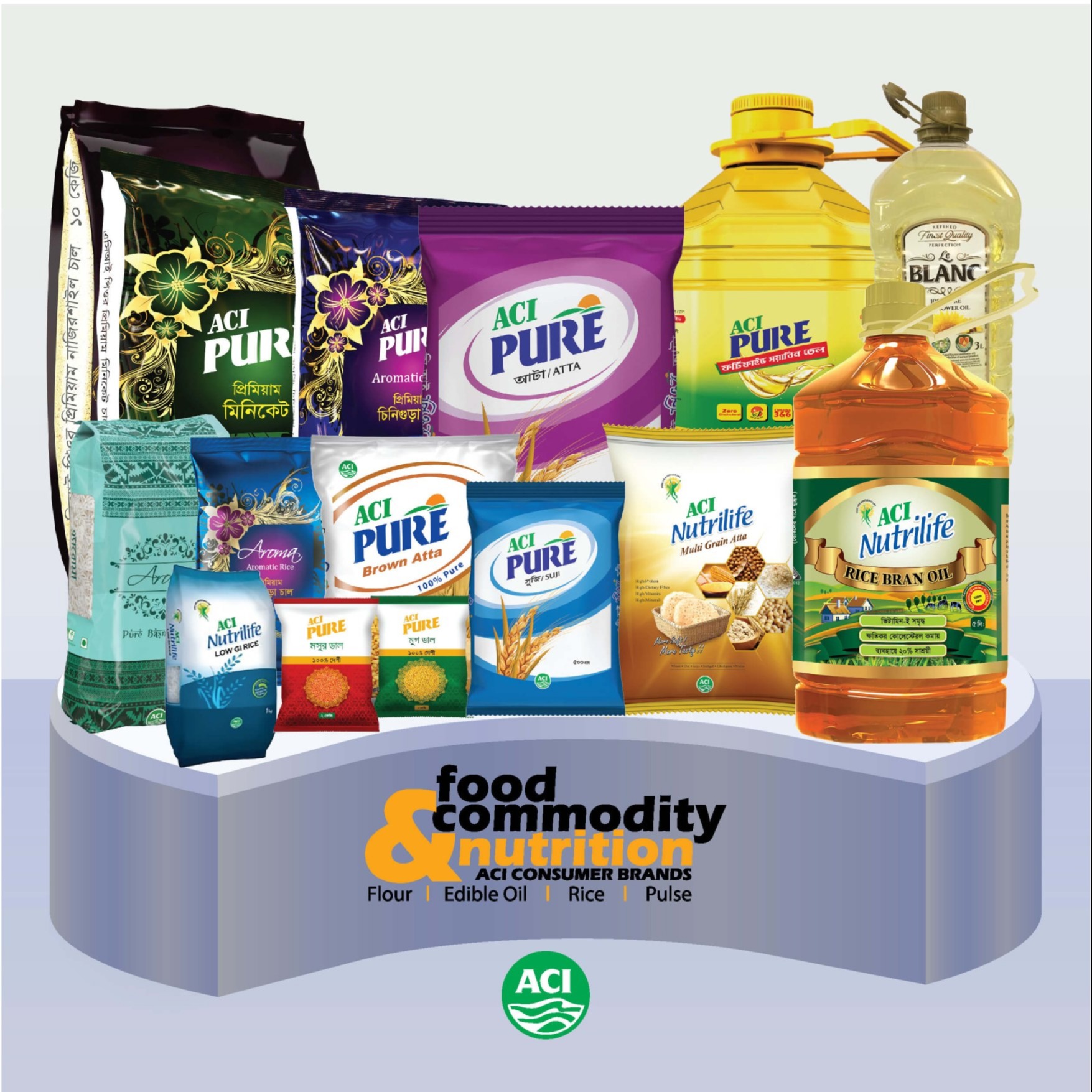 Shop online with ACI Food Commodity Brands now! Visit ACI Food ...