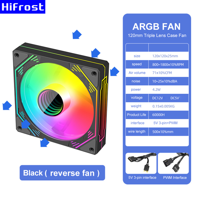 6-1pcs 120mm Rgb Case Fan Addressable Multifaceted Infinity Mirror Argb ...