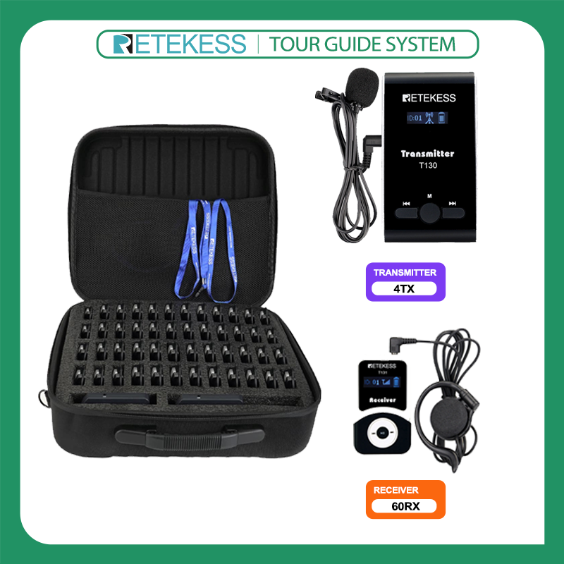 Retekess T130 Tour Guide System Wireless, Interpreter Device Portable 60 Slot Handbag, 4 ...