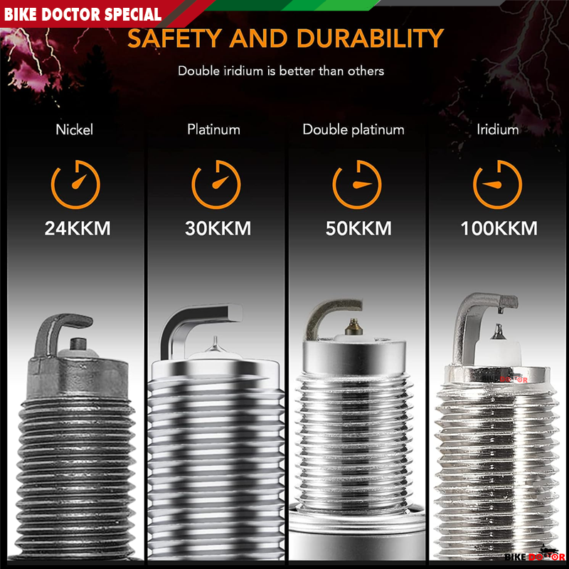 NGK LASER IRIDIUM PREMIUM Spark Plug-Long Thread (Made in Japan) 1 Piece