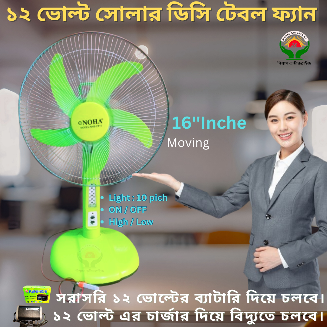 NOHA Solar Fan 16 Inch / Noha 16' Half Stand Solar Fan /16 Inch 12v Dc ...