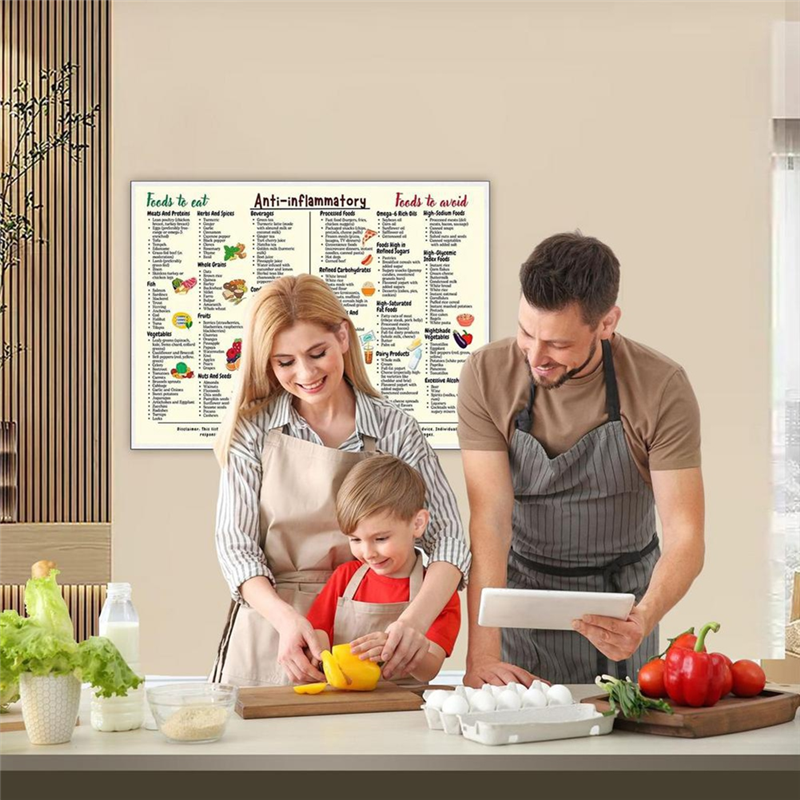 Food Chart Poster 8x12in Foods List Chart Art Canvas Conversion Chart ...