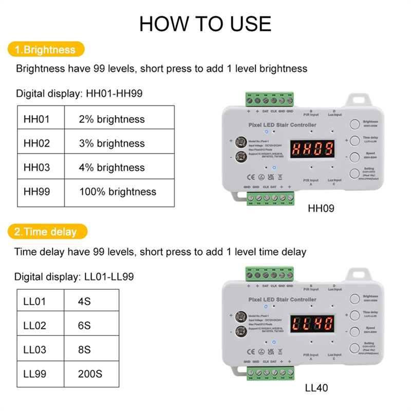 Motion Sensor LED Stair Pixel Lights Controller RGB LED Controller with ...