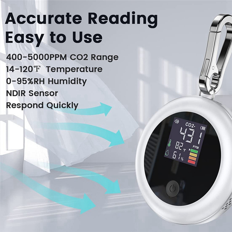 CO2 Monitor Meter Sensor Indoor Air Quality Carbon Dioxide Monitor ...