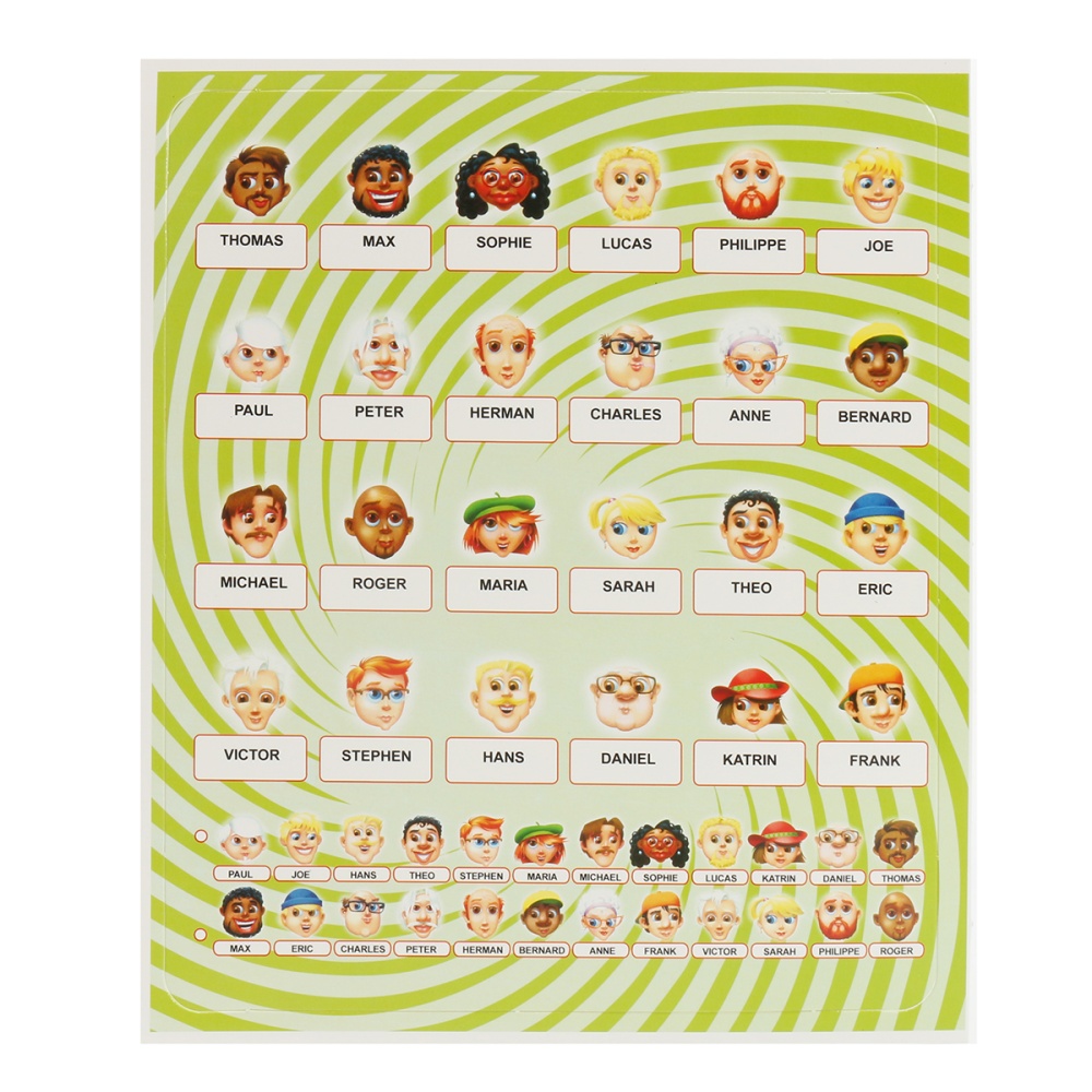 Guess Who Character Sheets