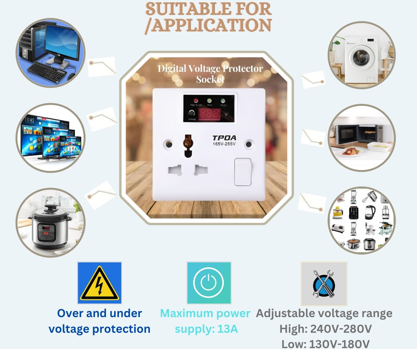 Protect Your Devices with a Voltage Protector Socket - Under and Over ...