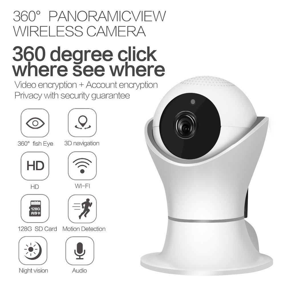 iPM World HD 360 Degree Panoramic | Daraz.com.bd