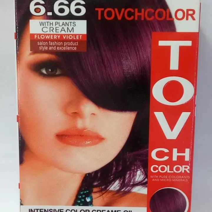 Top 146 + Hair colouring styles names - polarrunningexpeditions