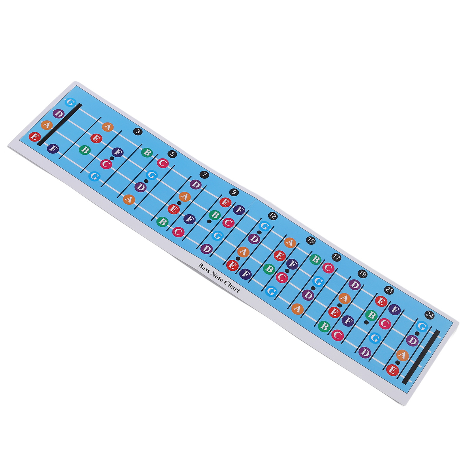 Bass Guitar Fretboard Note Chart Bass Guitar Scale Chart Simple Setup ...