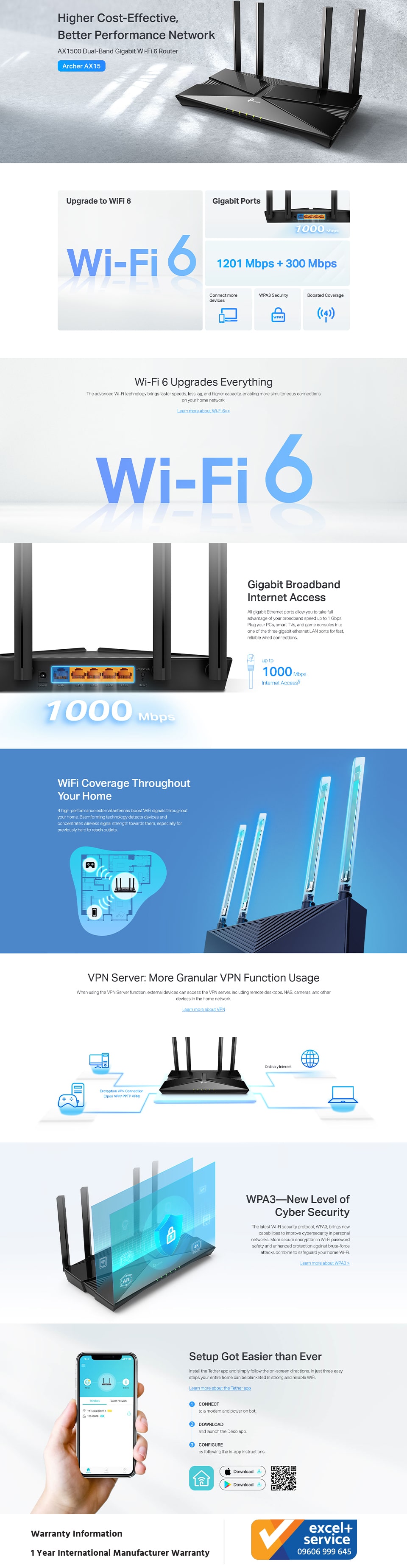 TP-Link Archer AX15 AX1500 Wi-Fi 6 Wireless Dual Band Gigabit Router ...