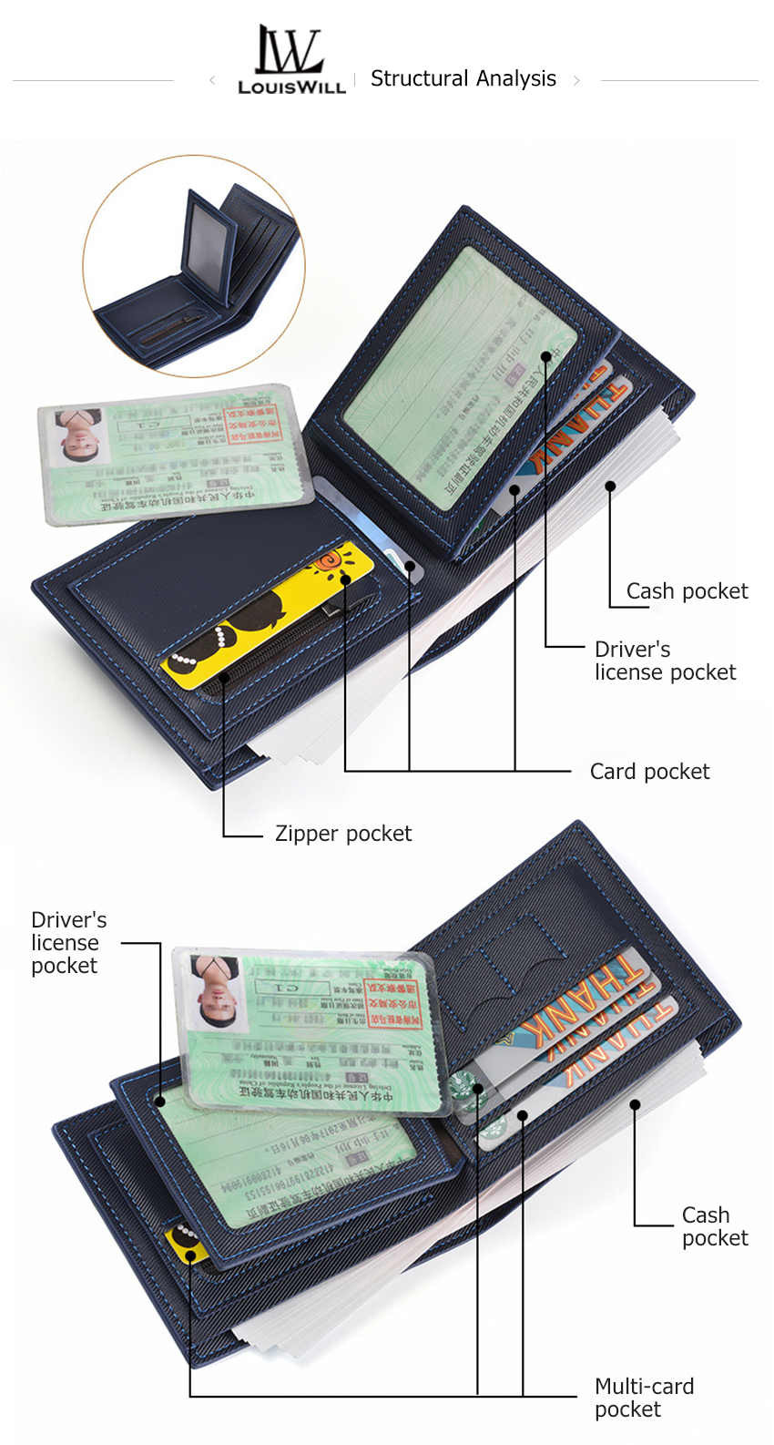 LouisWill Wallet Men's Foldable Wallet PU Horizontal Wallet Large ...