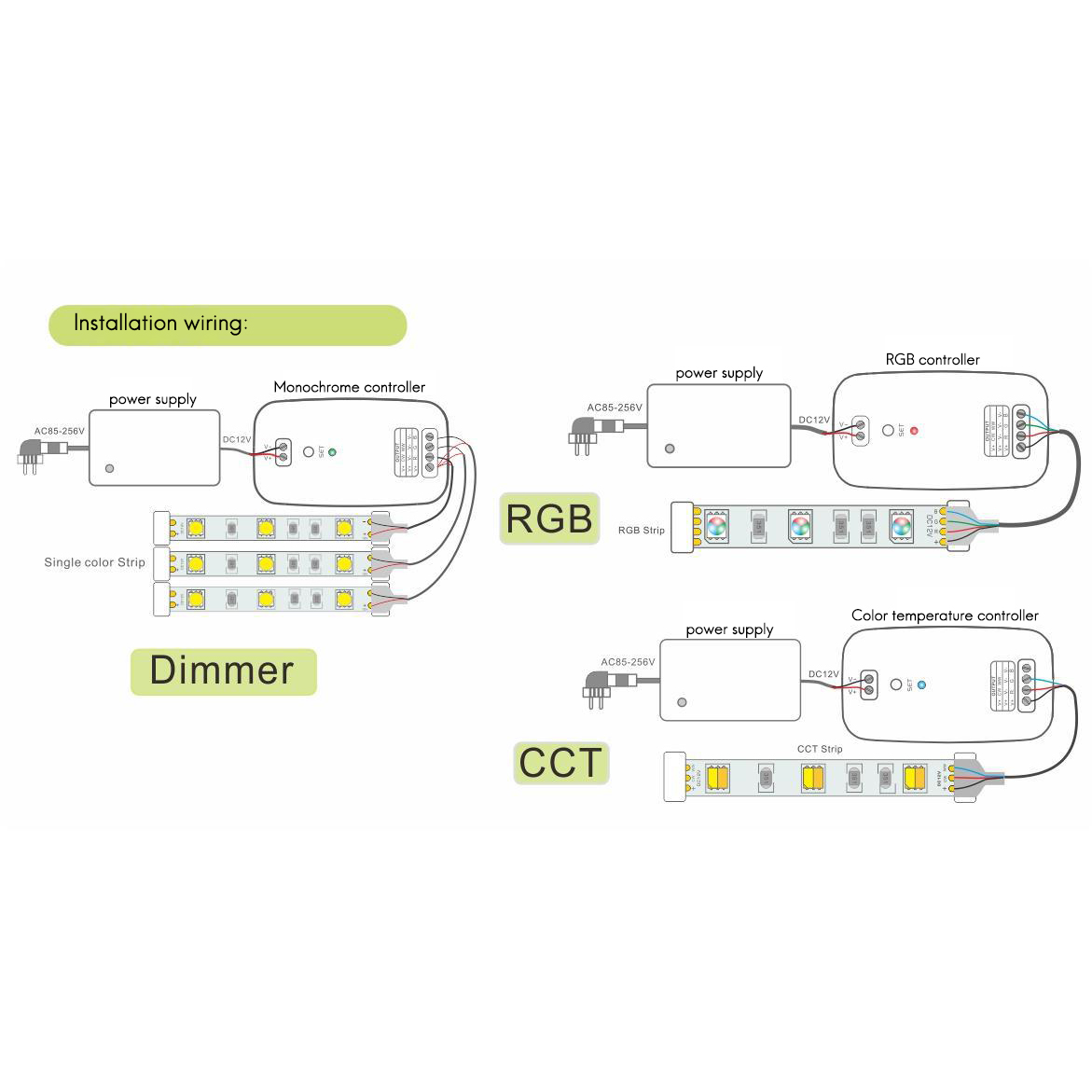 LED Controller Smart WiFi RGB/CCT/DIM Three-In-One FCC High-Power ...