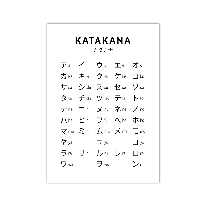 Hiragana and Katakana Chart Art Print Black White Japanese Alphabet ...