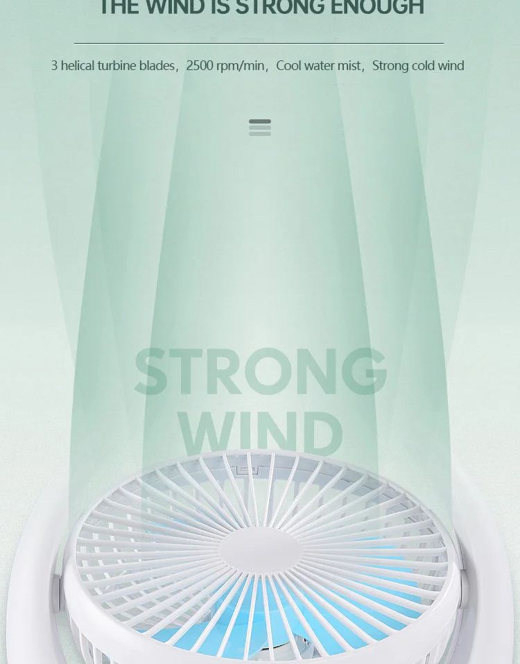 NEW Small Desktop Charging Fan – USB Rotatable Cool Fan with Multi ...