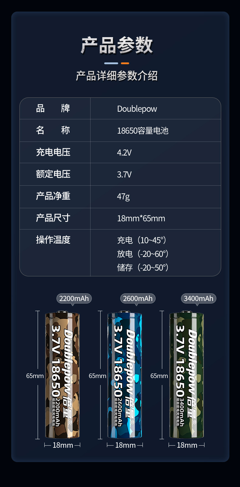 Doublepow High Capacity 18650 3.7V 3400mA Rechargeable Flat Top Lithium ...