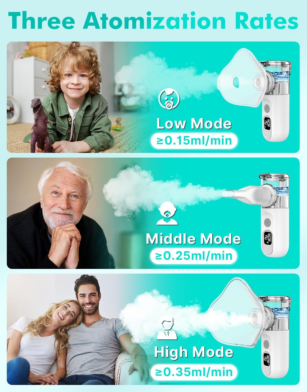 Portable Nebulizer,Nebulizer Machine for Adults and Kids Travel and ...