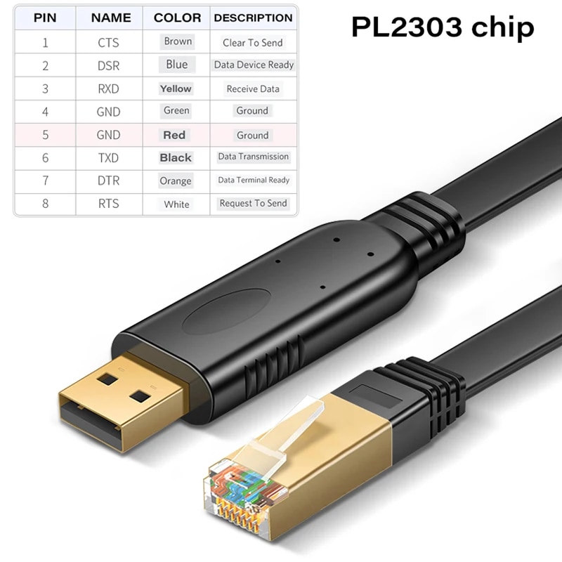 USB to RJ45 Console Cable RS232 Serial Adapter for Laptop Computer ...