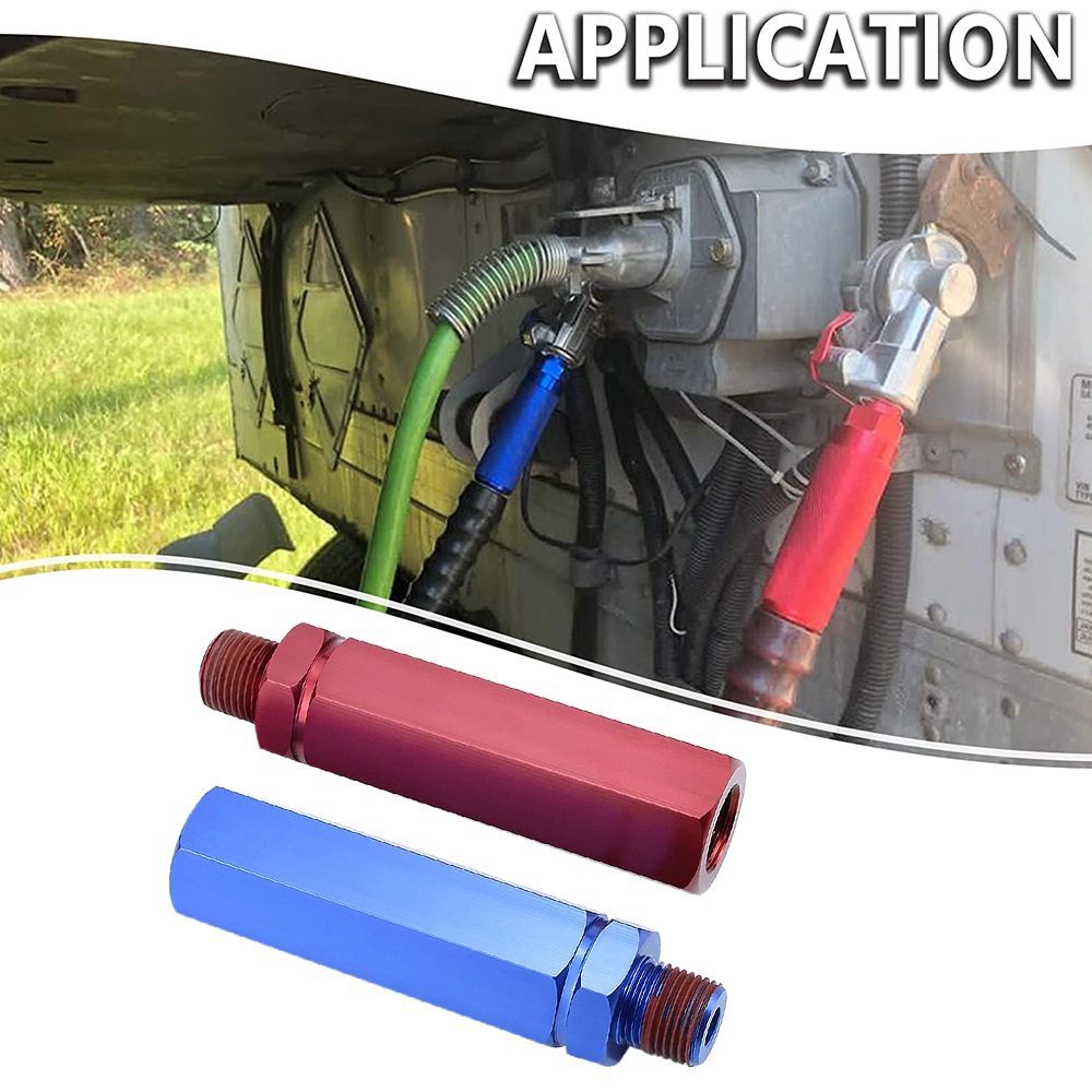 LKPCIGCXM Glad Hands Grips, Gladhand Handle Set for Truck Trailers ...