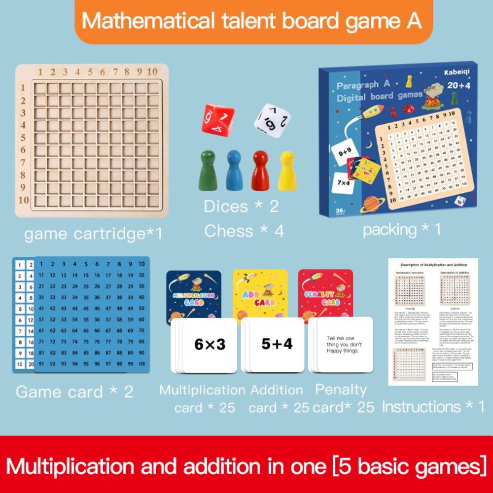 Interactive Thinking Game Multiplication Cards Arithmetic Math Board ...