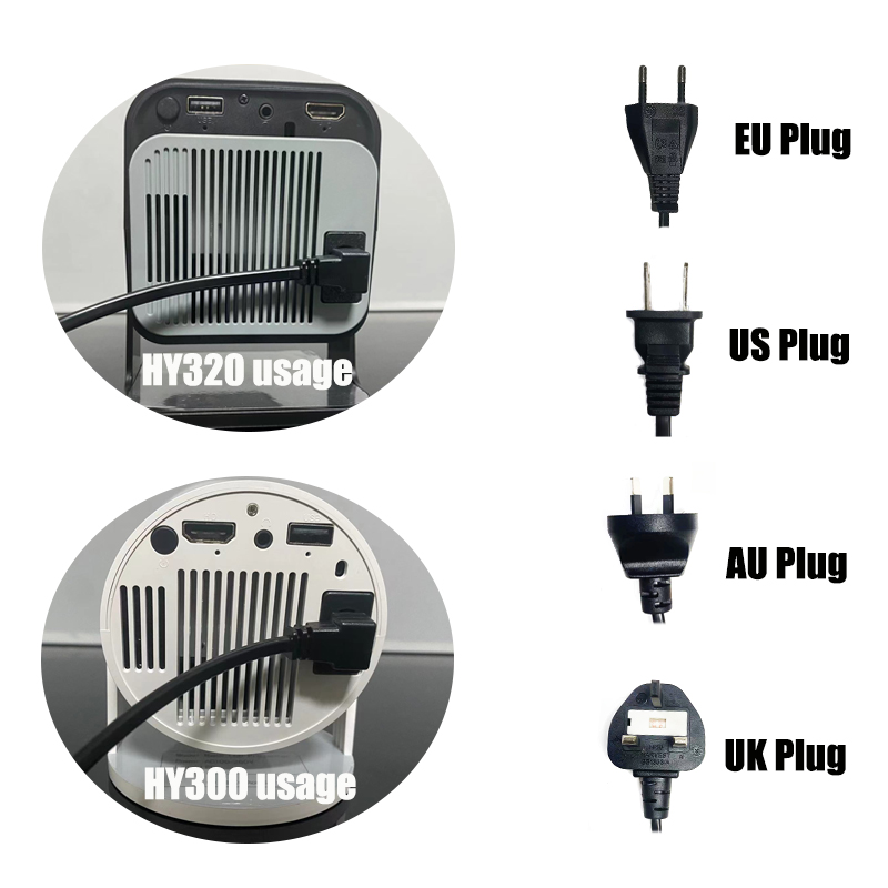 HY300 projector 1.2m 3m original extended power cord, AC cable ...