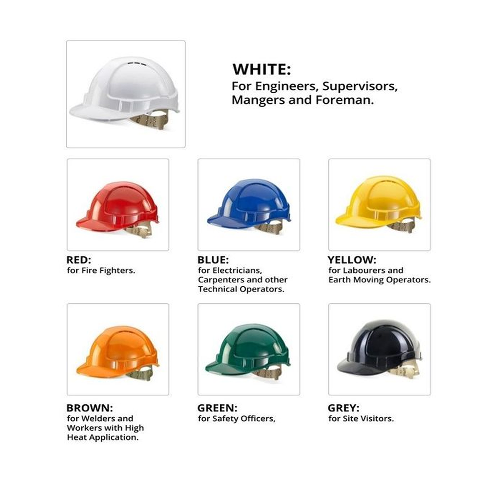 Safety Helmets For Head Protection, Fine Quality, Hard Texture, Full ...