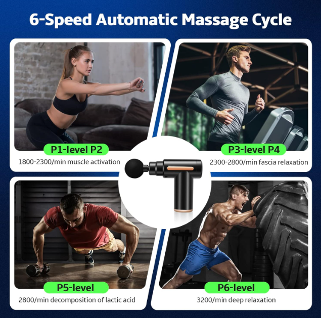 Mini Gun Massager [MM : 128] (Mini Fascial Massage Gun Deep Muscle ...