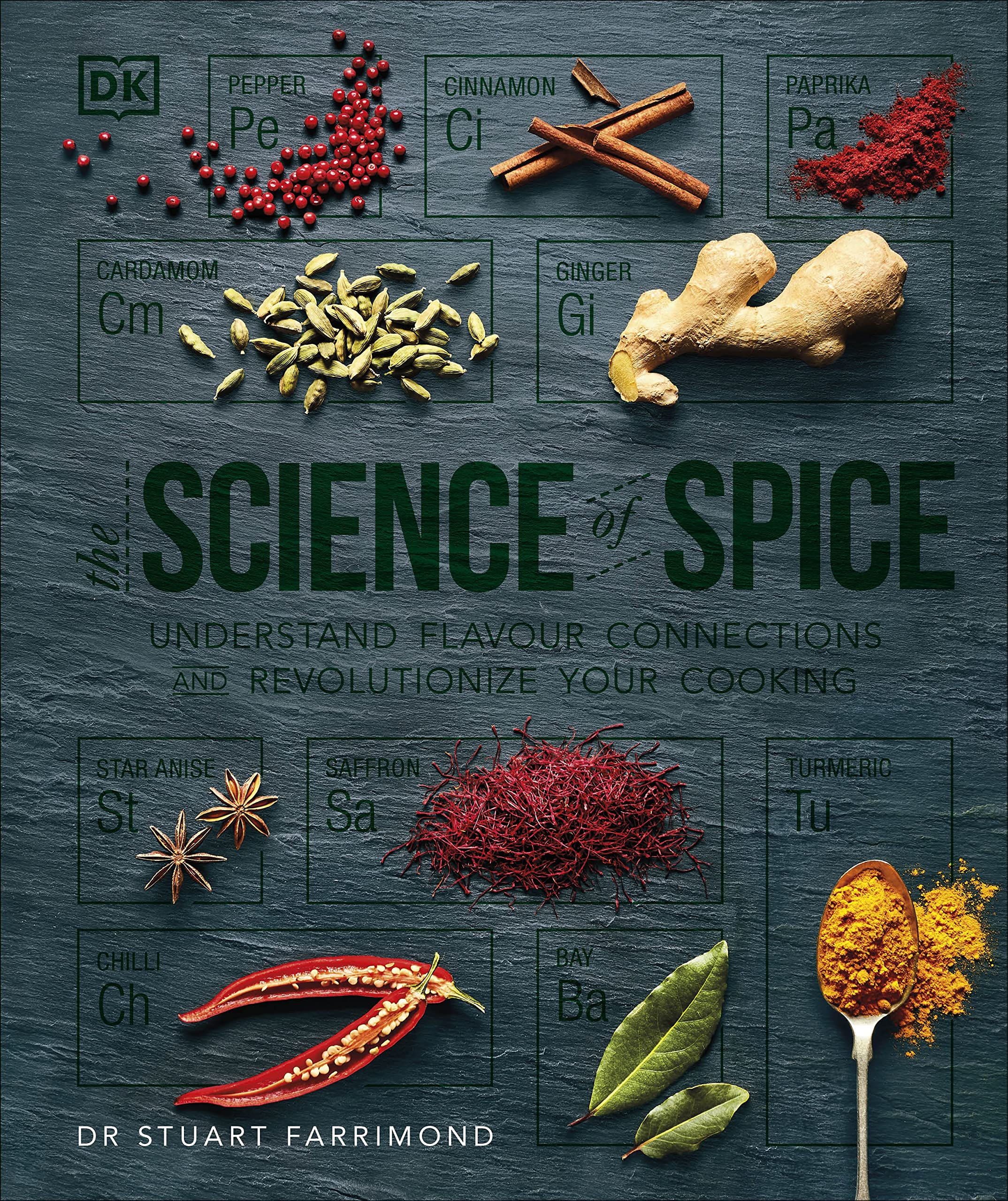 The Science of Spice: Understand Flavour Connections and Revolutionize ...