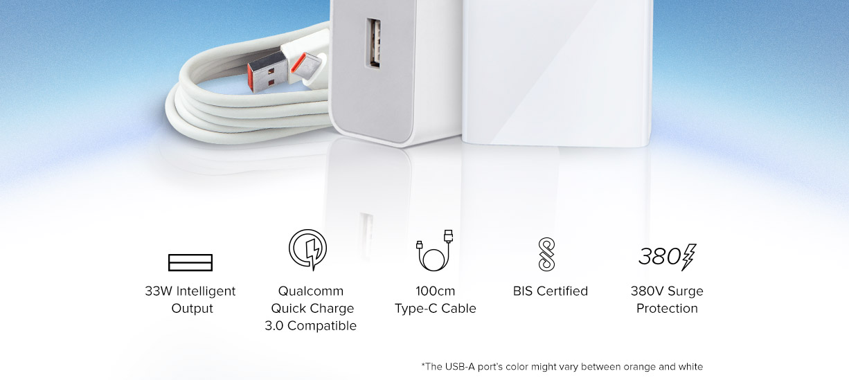 Mi 33W SonicCharge 2.0 USB Charger|Wall Charger Adapter with USB to ...