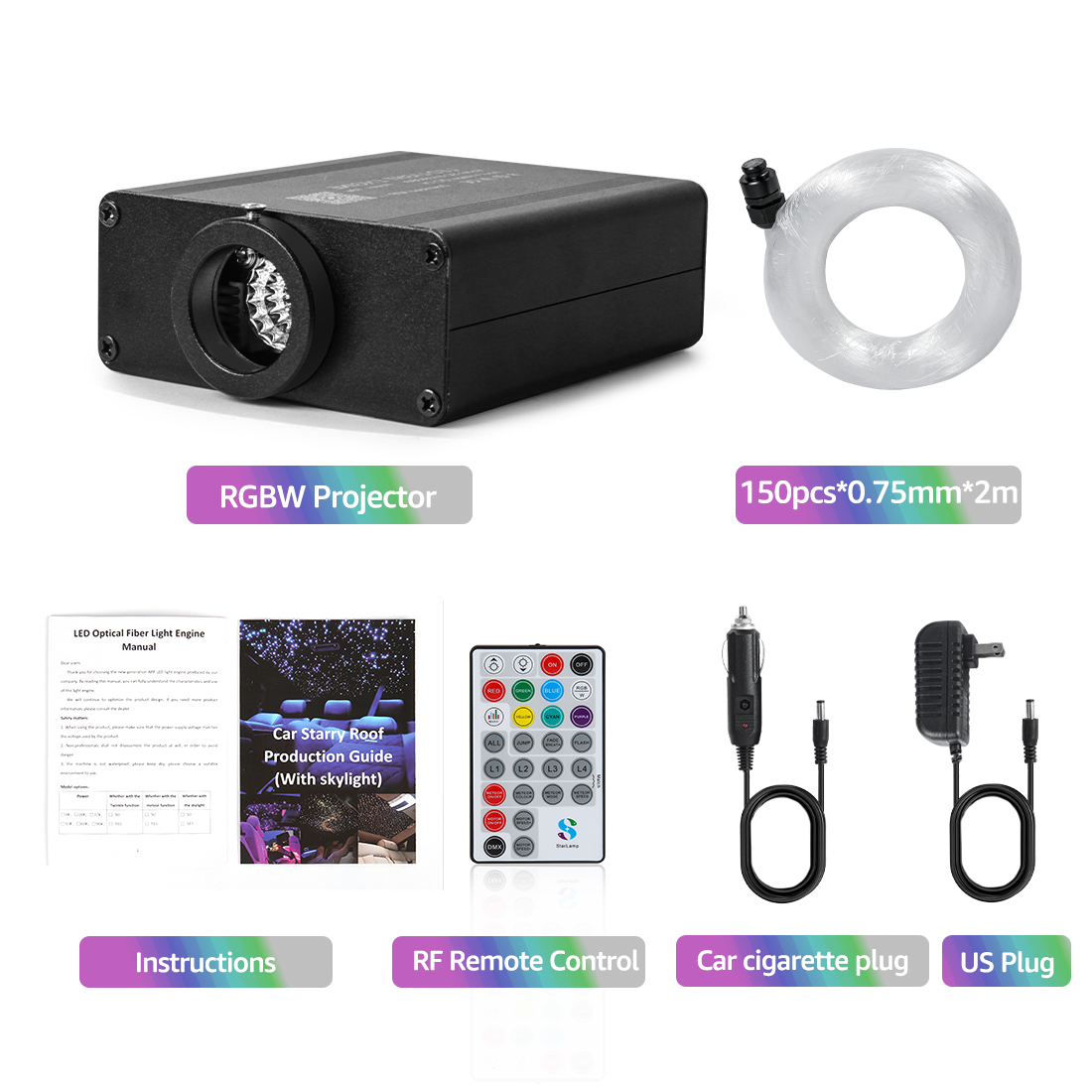 16W Car Roof Starlight Headliner Light Kit For Tesla Car Home APP ...