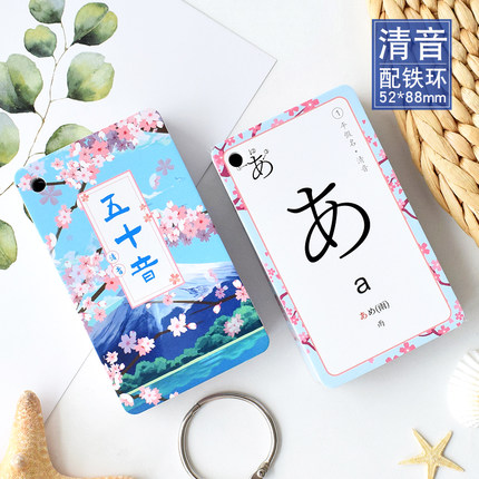 Japanese Language Hiragana Katakana Syllabary Gojūon Learning Card ...