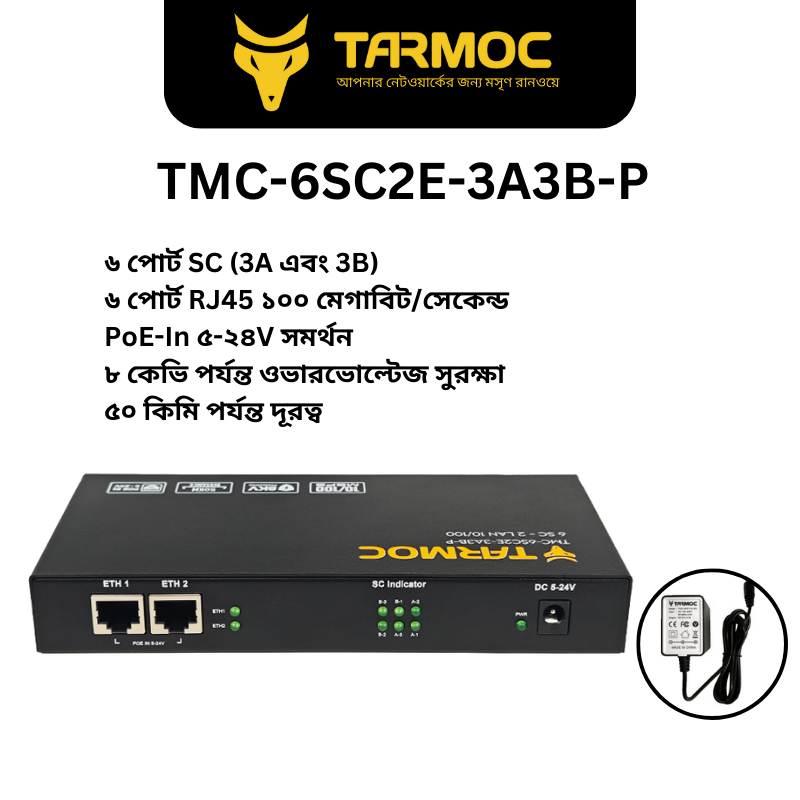 Tarmoc TMC-6SC2E Lighting Protection Optical Fiber Transceiver Media ...