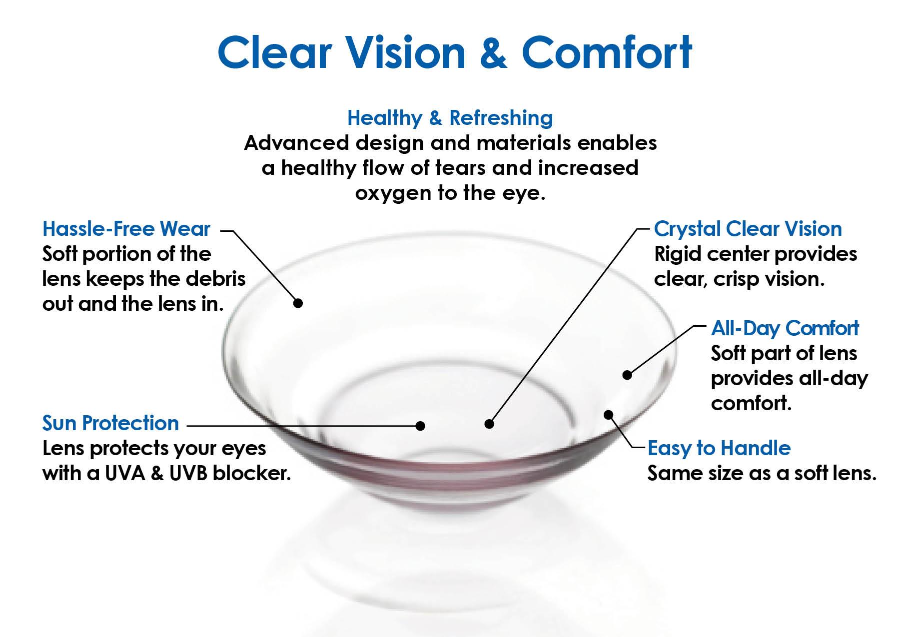 Freshlook Amethyst Contact Lens(Full Set) | Daraz.com.bd