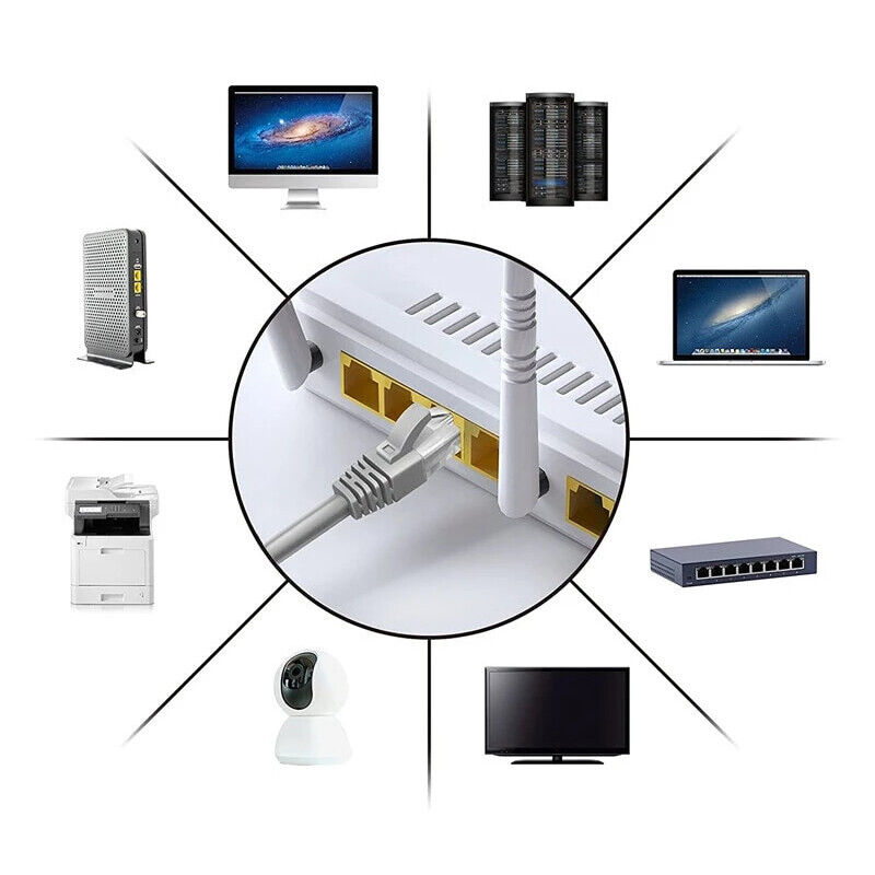 CAT6 Cable AXD , ADP , D-link , Aptech internet LAN Cable 80 (Feet ...