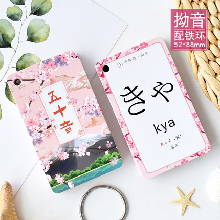 Japanese Language Hiragana Katakana Syllabary Gojūon Learning Card ...