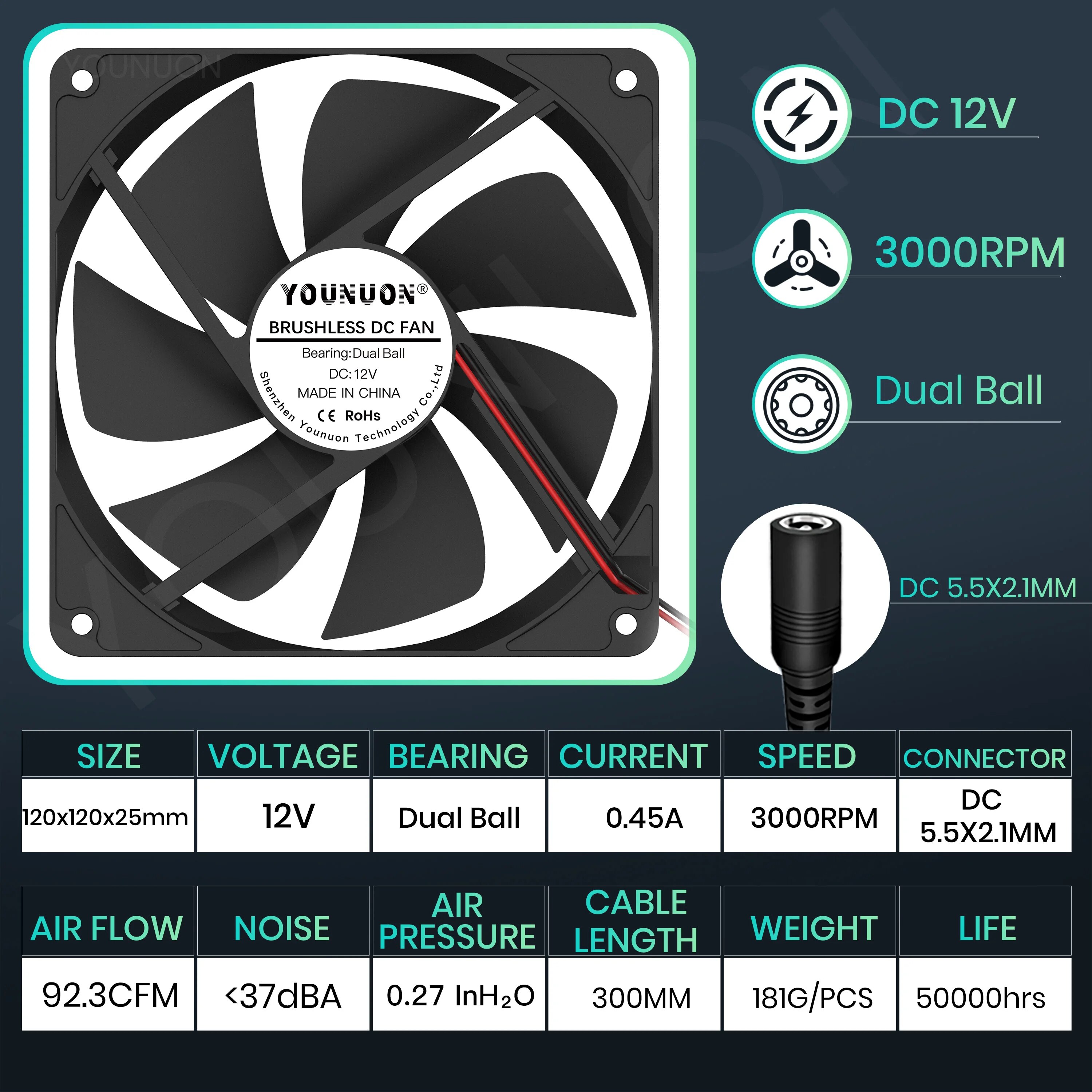 120mm 12cm 12025 Fan 5V 12V 24V 120mm*120mm*25mm Fan DC Brushless ...