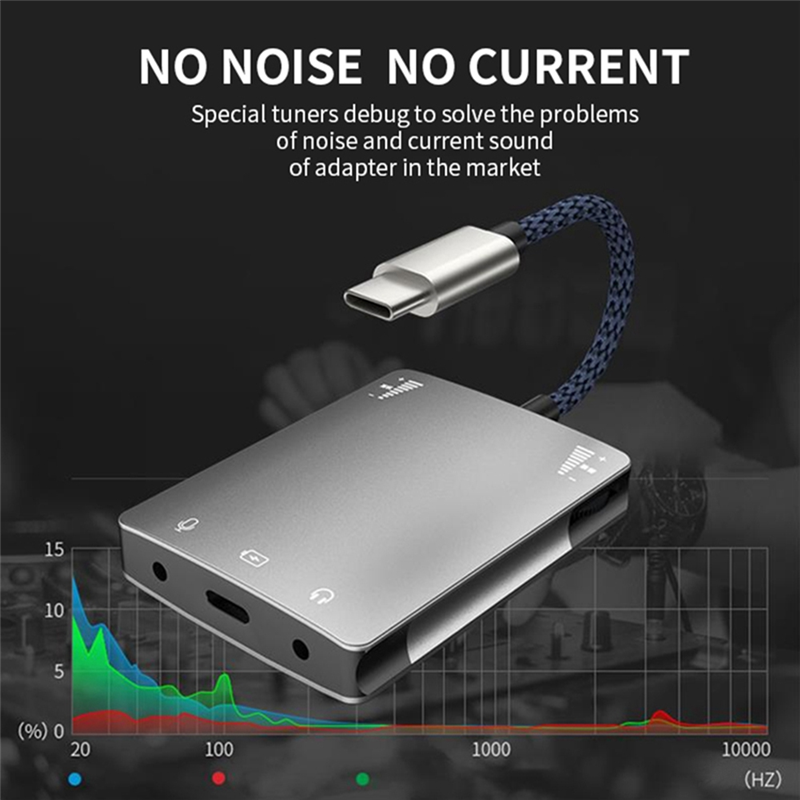 USB C Live Sound Card Speaker 3.5mm Audio Interface Adapter for ...