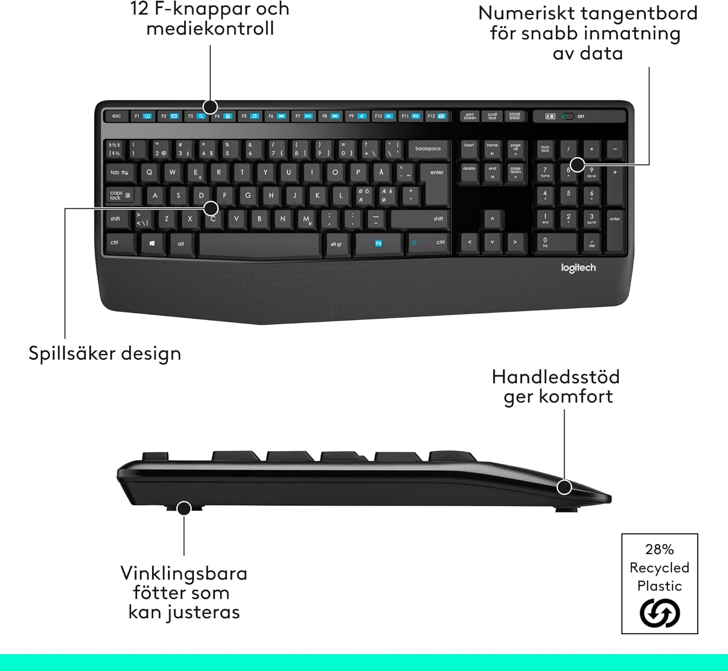 Logi-Tech Mk345 Standard Size Wireless Keyboard Set And Comfortable ...