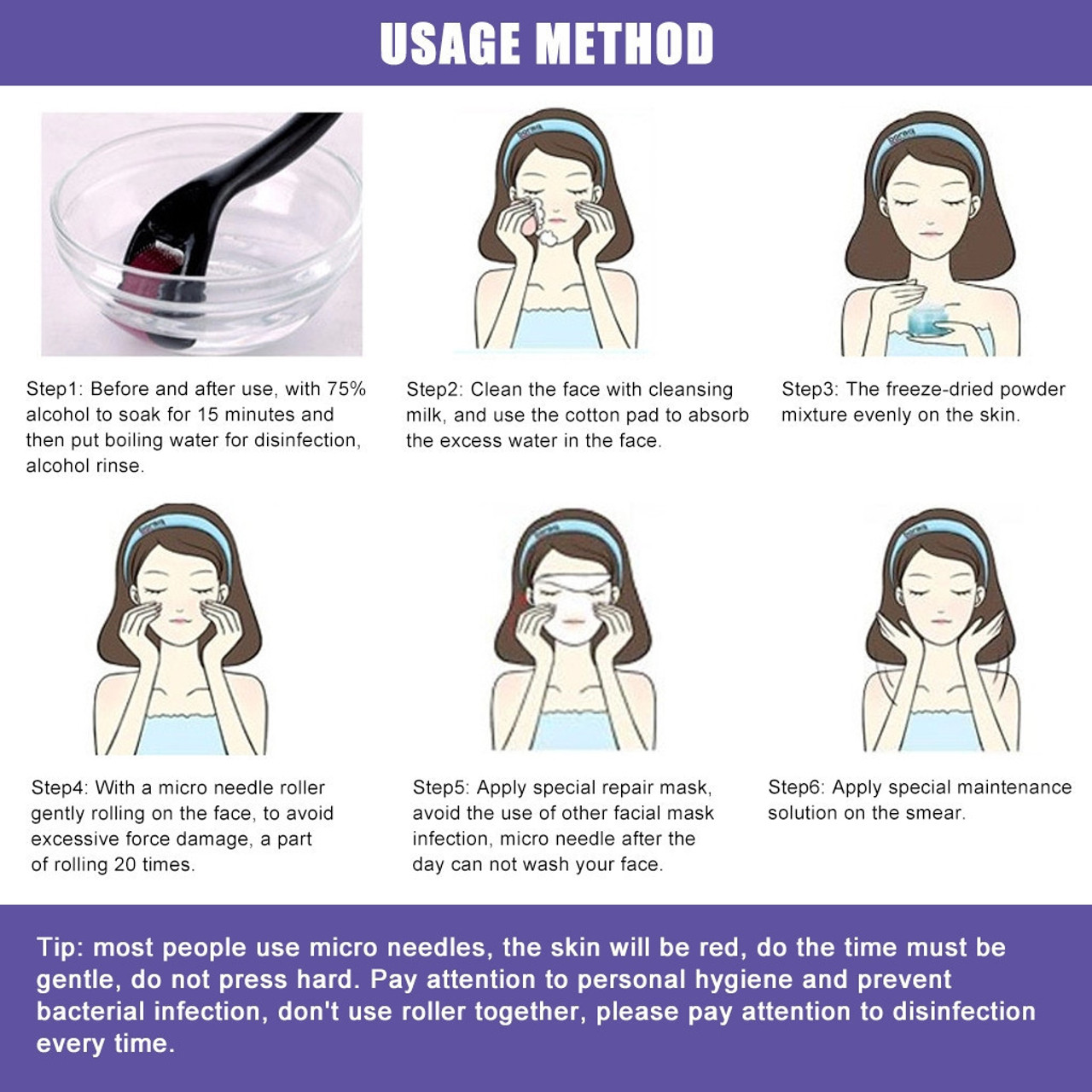 Derma Roller Micro Needle for Hair, Beard Growth and Facial Skin ...