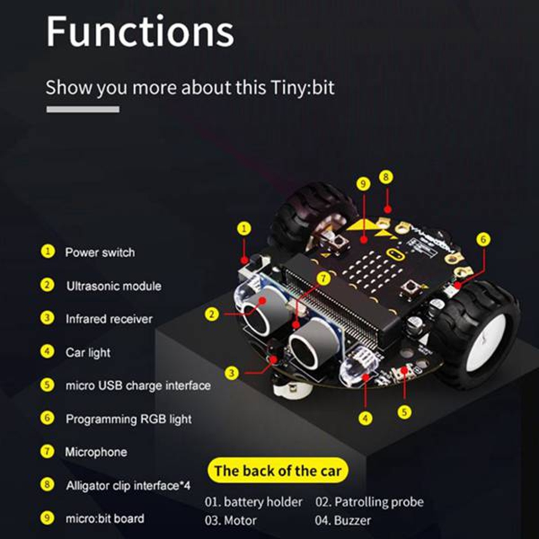 Robot Programmable Robotic Kit Based on BBC Microbit V2 and V1 for STEM ...