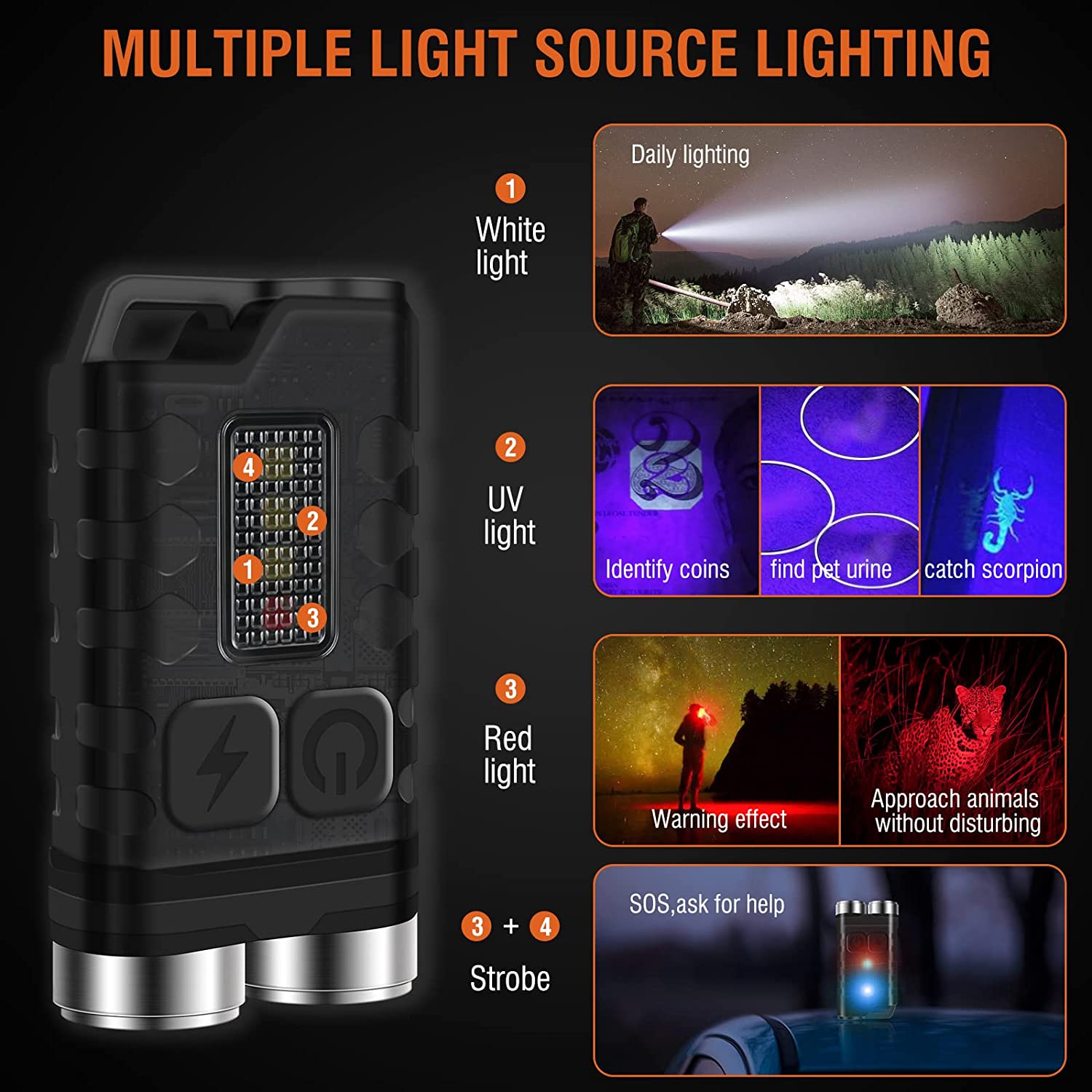 EDC Flashlight V3 Mini Flashlight Keychain Light Led Work Light Type-C ...