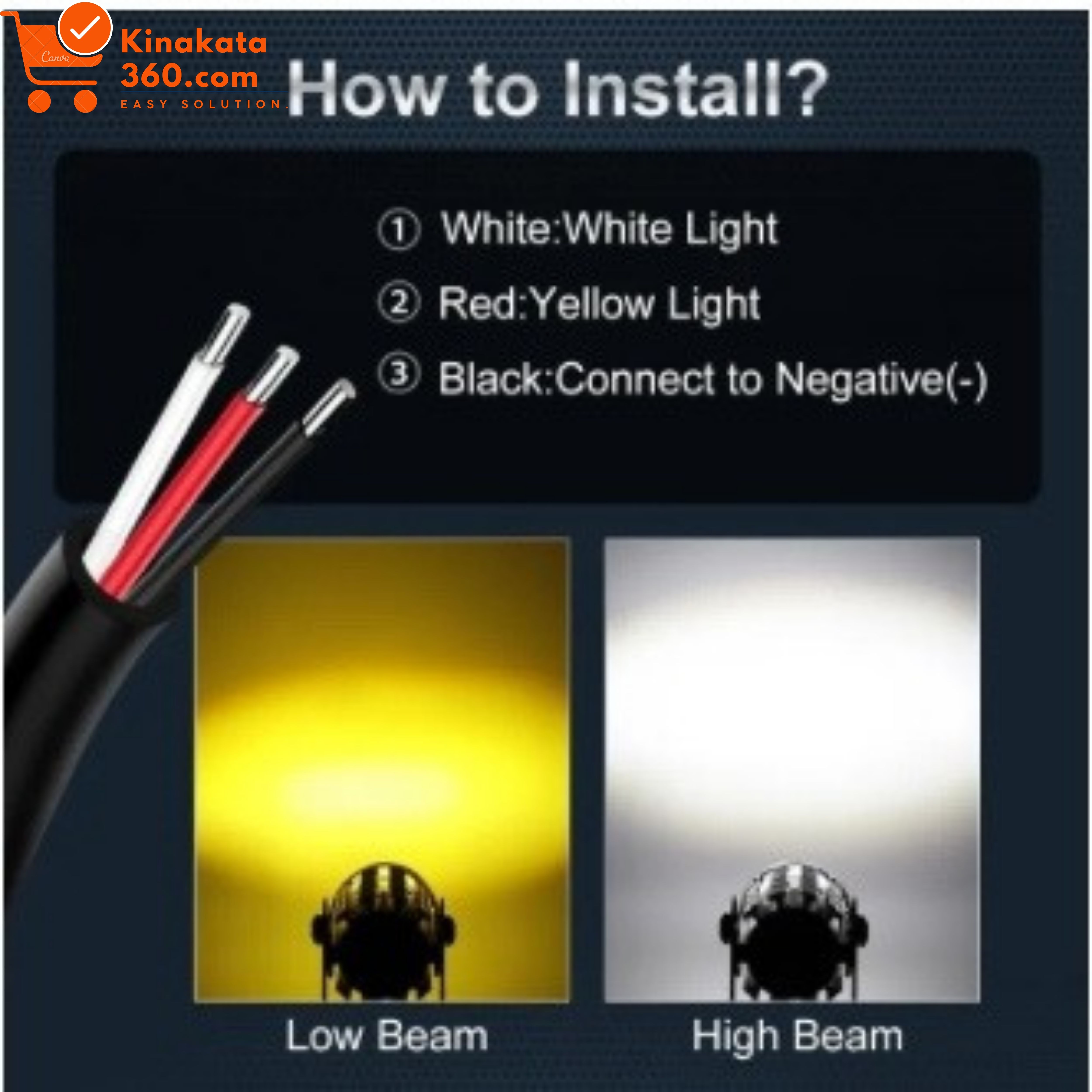 LED Mini Fog Light – White & Yellow Dual Color | Universal Fit for Car ...