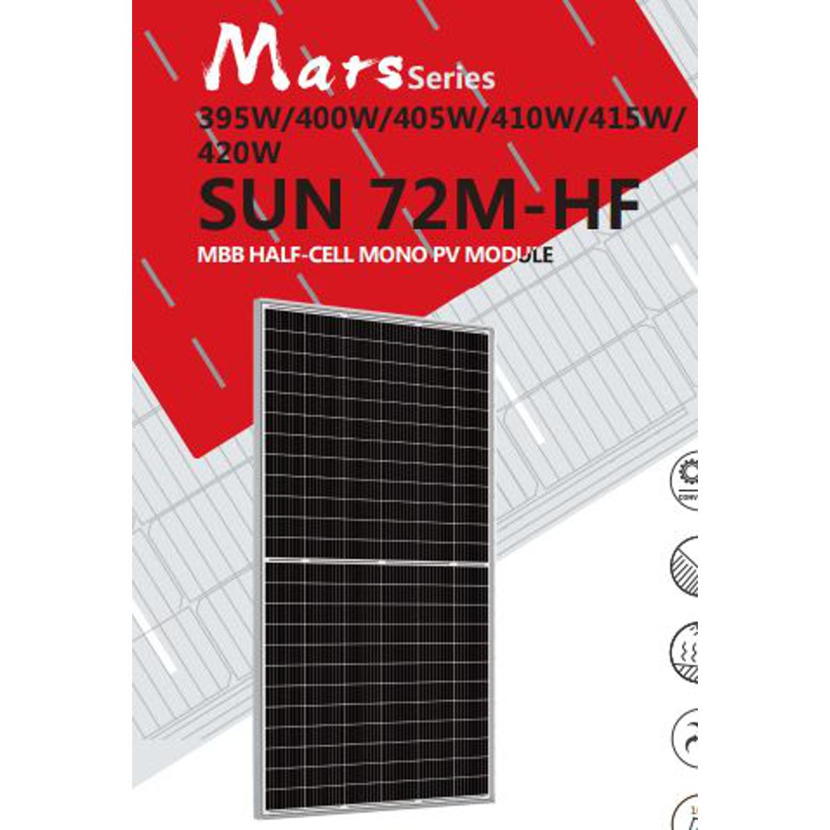 Mono Solar panel 24V 410W 20.43% Efficiency China land 2Mega Watt ...
