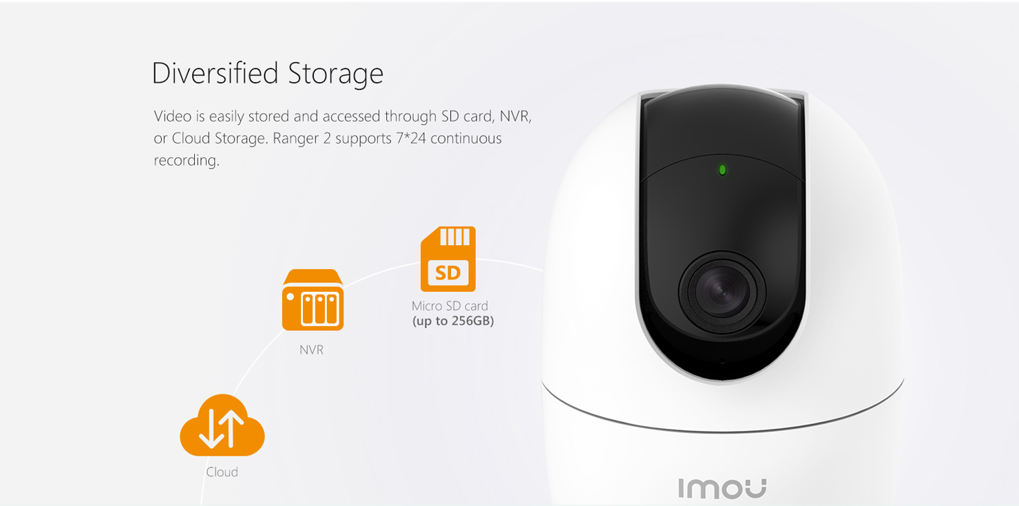 Imou Ranger 2 (3MP) SMART WiFi Indoor IP CAMERA + 64 GB SD CARD ...