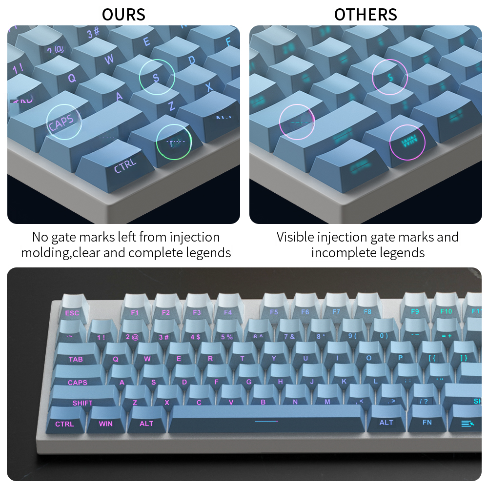 Custom Gradient Keycaps Cherry Profile PBT Ketcaps 133 Keys Side ...