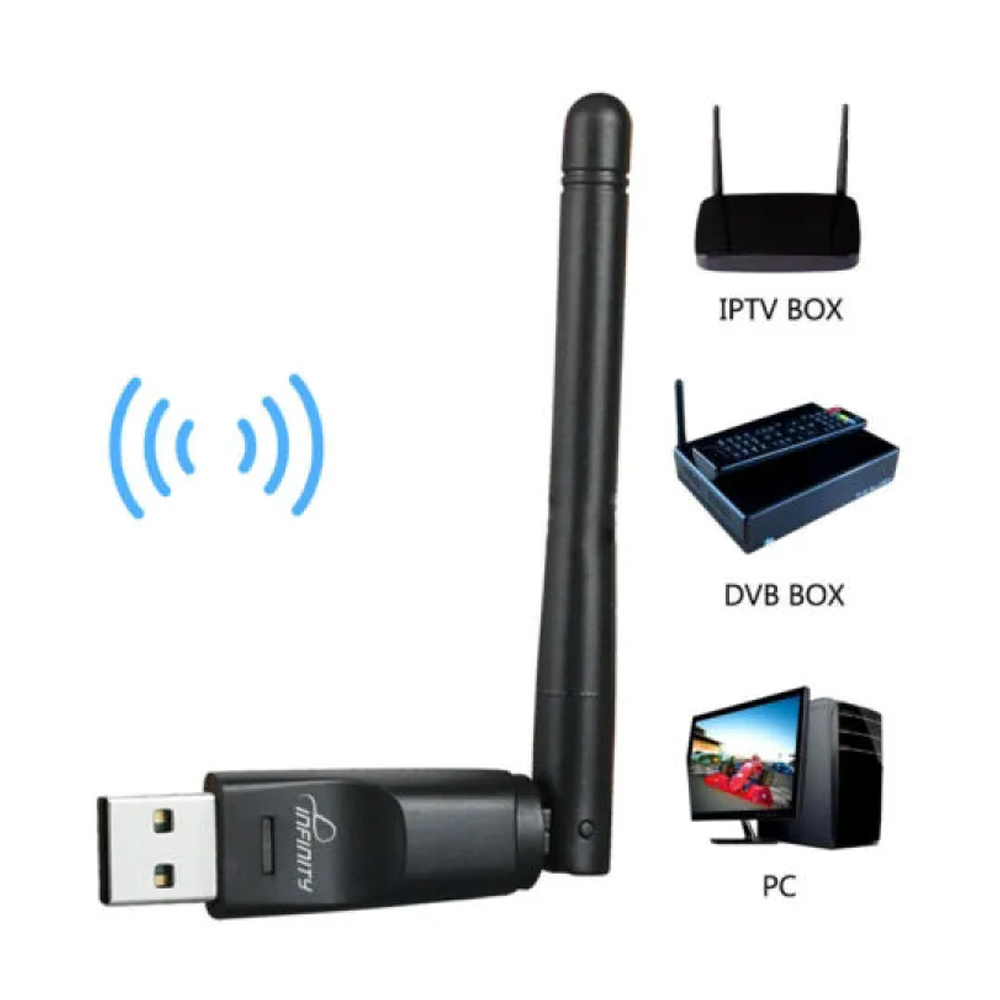 Alfa Net W115 Wireless-N Usb Adapter - High-Speed Wireless Connectivity ...