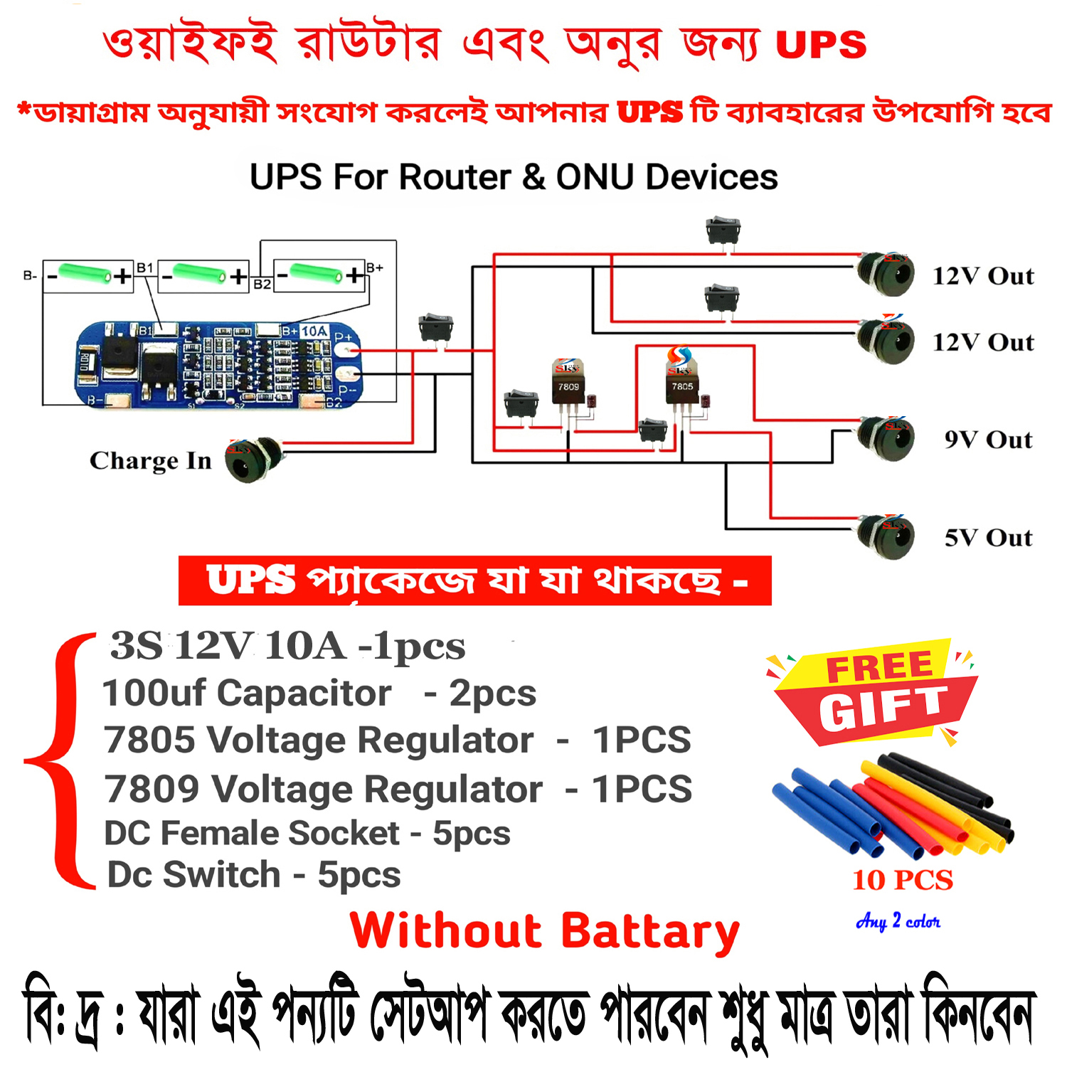 Wi-Fi Routers and Onu-Combo Kits - Complete Networking Kit for Easy ...