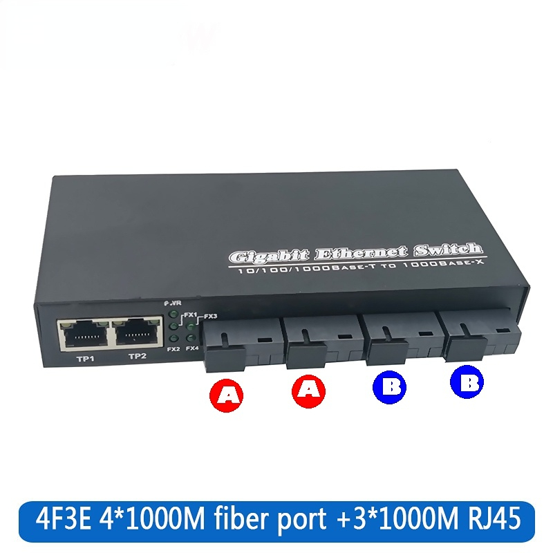 Computer Ethernet Connector Gigabit Fiber Optic Switch Media Converter ...