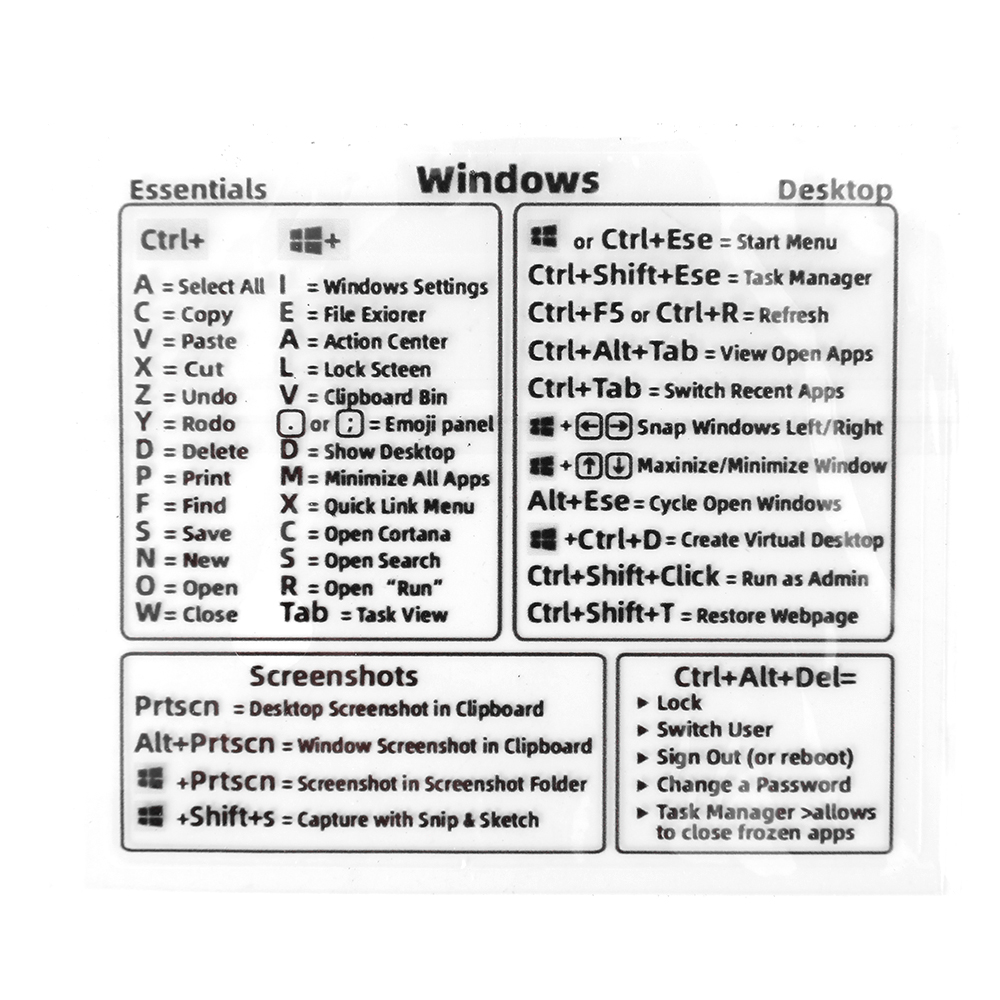 For Windows PC Laptop Computer Macbook Reference Keyboard Shortcut ...