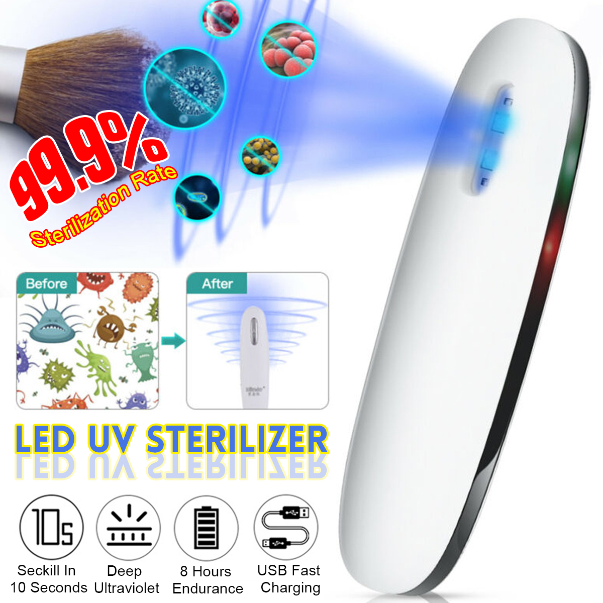 UV Lamp LED Sterilizer Portable Disinfector Ultraviolet Light Electric Sanitizer Light | Daraz ...