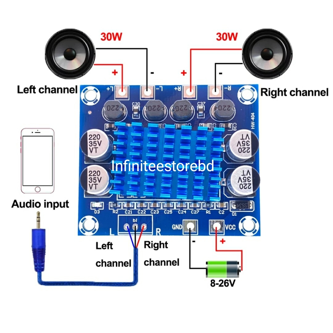 XH-A232 TPA3110 30W+30W 2.0 Channel Digital Stereo Audio Power ...